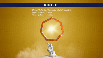 Angel Chart - Hatch Studios