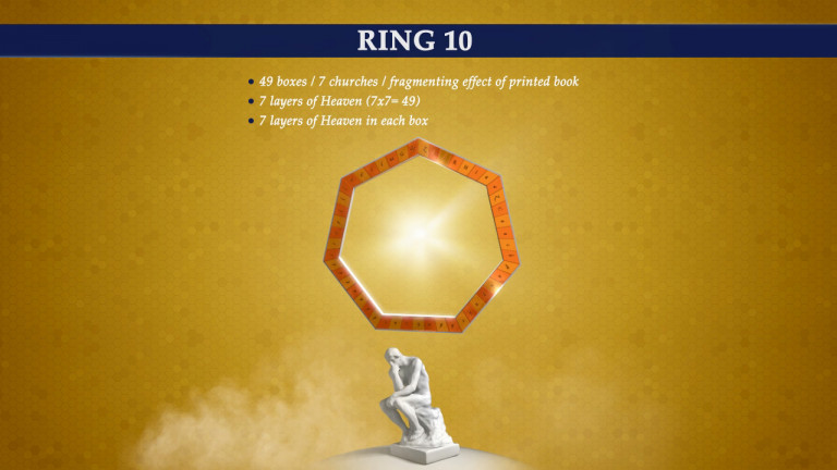 Angel Chart - Hatch Studios