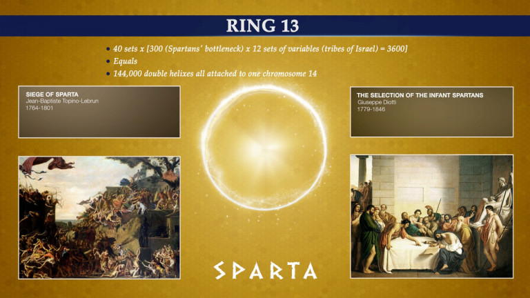 Angel Chart - Hatch Studios