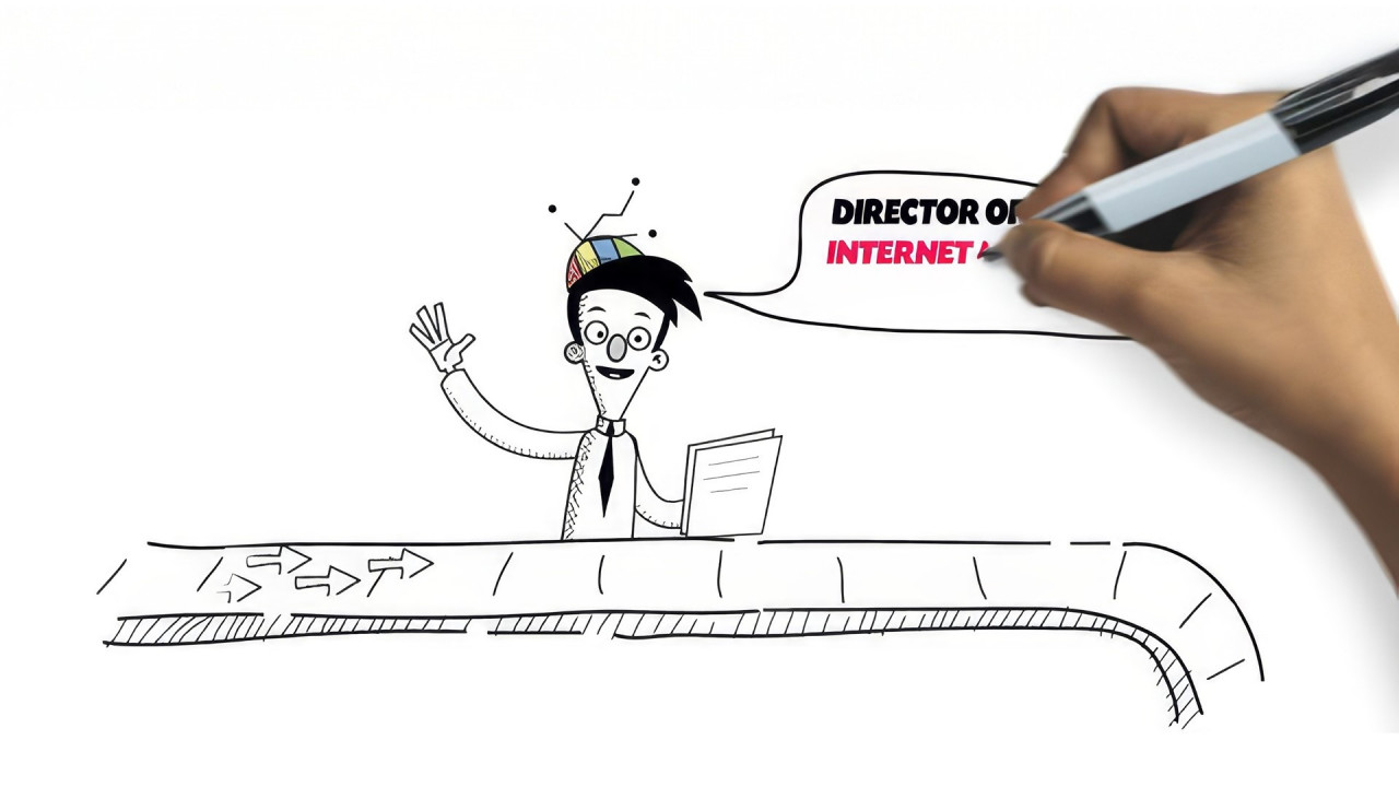 How to make whiteboard animation explainer video